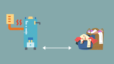 Why Is It Important To Upkeep Your Water Heater? | Hot Water 2day